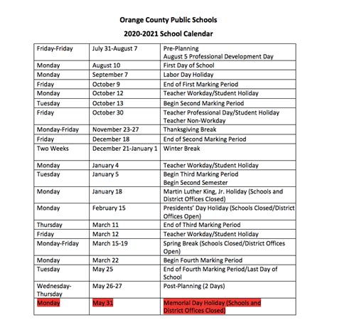ocps spring break dates ipam power hub