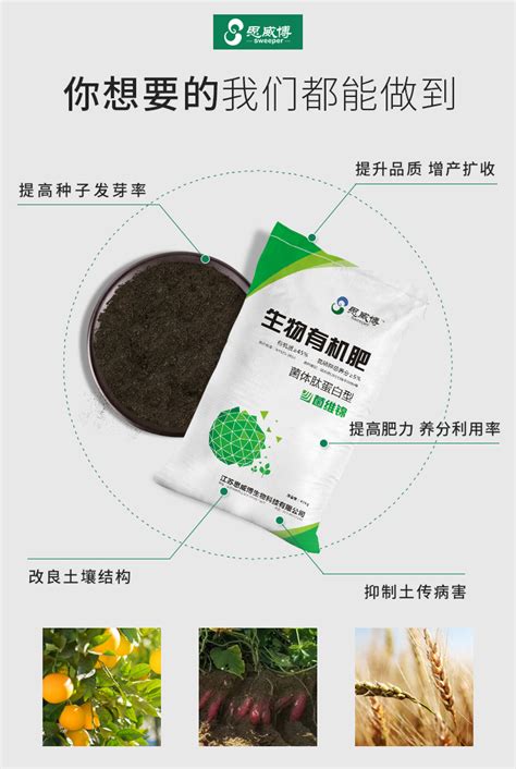 基础普及柑橘全套施肥技术汇总 江苏思威博生物科技有限公司