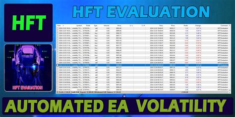 Hft Evaluation Mt Buy Trading Robot Expert Advisor For Metatrader