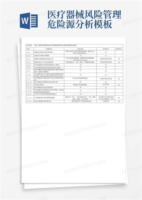 医疗器械风险管理危险源分析word模板下载编号qgeowkmp熊猫办公