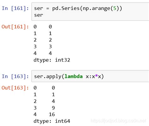 Series和dataframe、相关性及nan处理series中找到nan Csdn博客