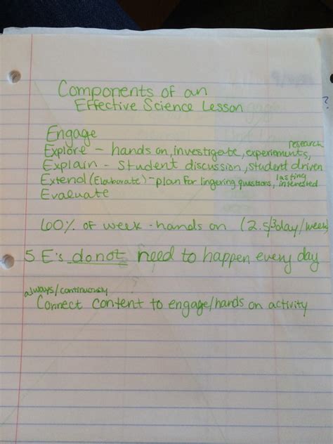 Science Portfolio Rebecca Fiore