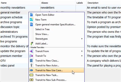 How To Derive Use Case Model From Glossary Terms