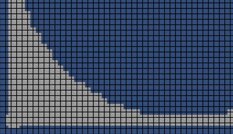 What Is Wrong With My Tiling Shader Questions And Answers Unity