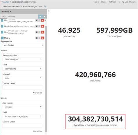 Field Data Format Not Working When Using Bucket In Metric Visualization · Issue 13789 · Elastic