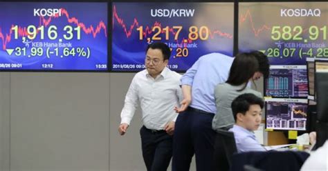 미·중 무역분쟁 격화 우려에 코스피 1910선 후퇴 코스닥 600선 붕괴