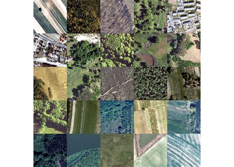 Multiclass Classification Workflow Landcover Ai