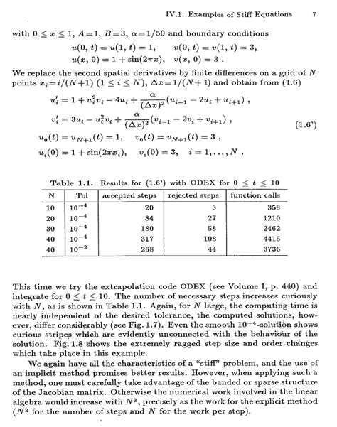 Example Of Stiff Equations Chapter 2 Solving Ordinary Differential