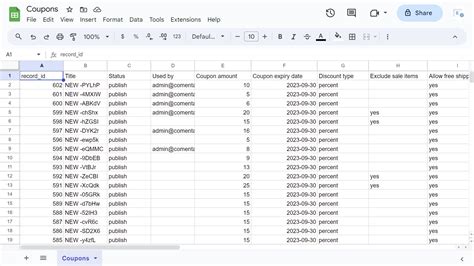 How To Automatically Export WordPress Users To Google Sheets WP Sheet
