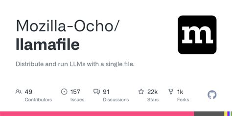 Releases Mozilla Ocho Llamafile GitHub