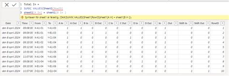 Solved Circular Dependency Odd Table Microsoft Fabric Community