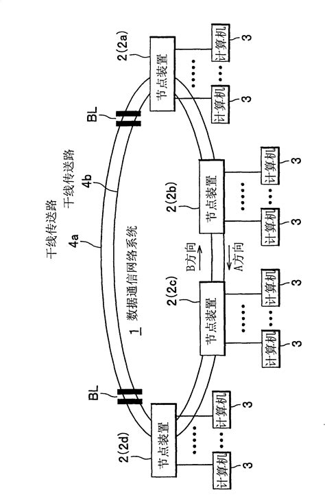 Node Device And Obstacle Detecting Method Eureka Patsnap