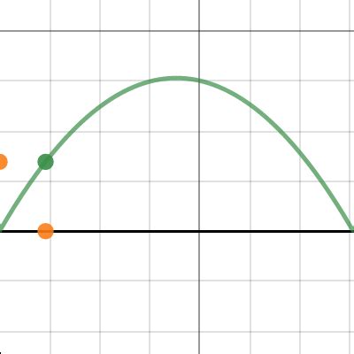 Projectile Motion Desmos