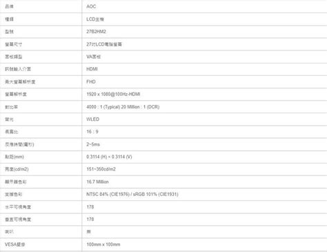【酷3c】aoc 27b2hm2 27型 100hz 低藍光不閃爍 Va 窄邊框廣視角螢幕 露天市集 全台最大的網路購物市集