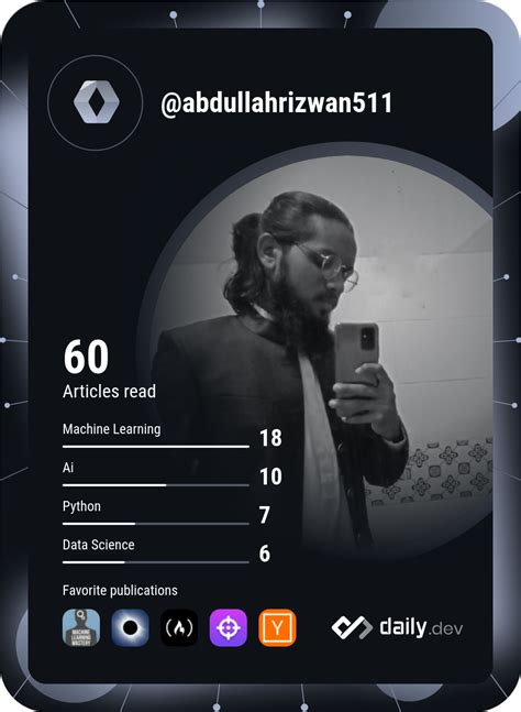 Abdulllah Rizwan Muhammad Abdullah · Github