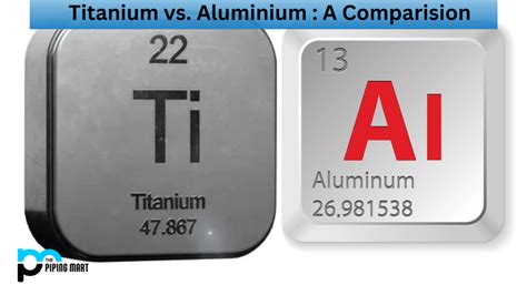 Titanium Vs Aluminum Vs Stainless Steel At Jeanette Novack Blog