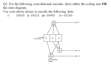 Solved Q1 For The Following Convolutional Encoder Draw