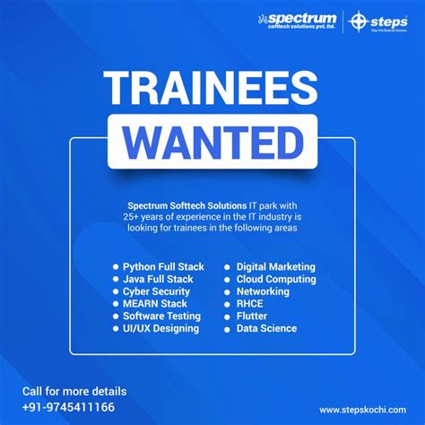 Spectrum Softtech Solutions Pvt Ltd On Linkedin Call
