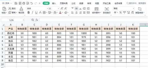 Excel格式刷居然还能这样用，很多新手小伙伴都不知道 Excel Word Ppt使用教程网