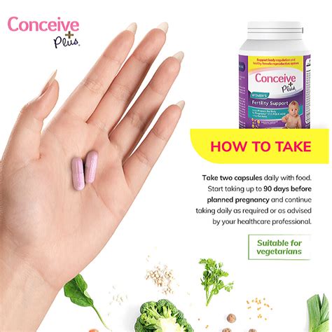 Ovulation Bundle Conceive Plus India