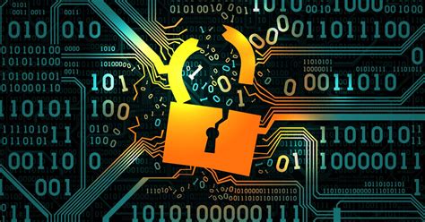 Top 10 Virus Commands In Notepad By Abhishek V Medium