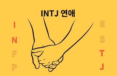 Intj 연애 총정리 Intj 사랑에 빠지는 순간 Mbti 연구소