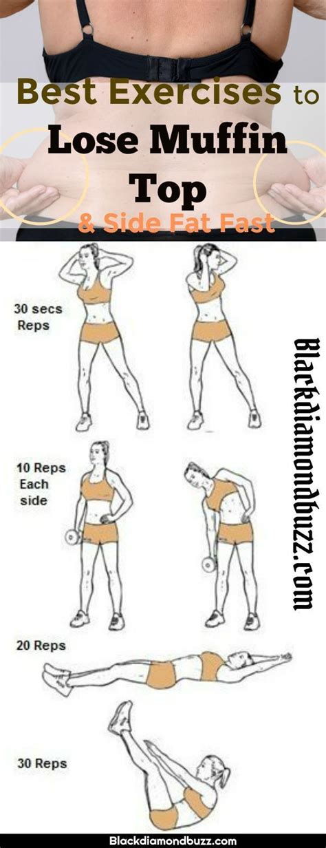 Muffin Tops And Love Handles Exercises To Get Rid Of Muffin Top Love