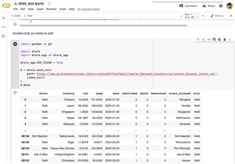 Unable To Read Dataframe On Colab Issue 212 Man Group Dtale GitHub