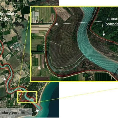 Computational Domain Used For The Numerical Simulations Download