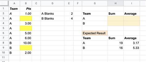 Power Bi Sum Values In Column Measure Printable Timeline Templates