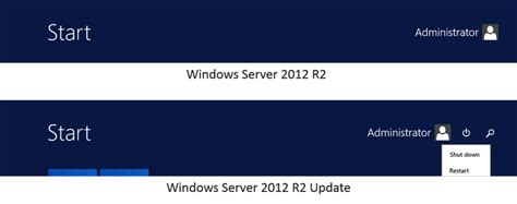 Windows Server R Update