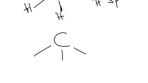 Solved Cricitze The Following Statement The Hybridization Of The C