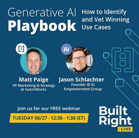 Brandon Powell On Linkedin Generativeai Ai