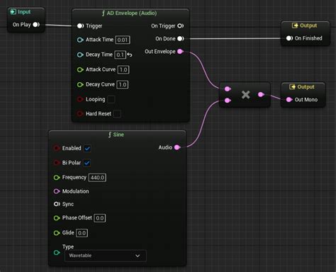 Quartz Quick Start Unreal Engine Documentation Epic Developer