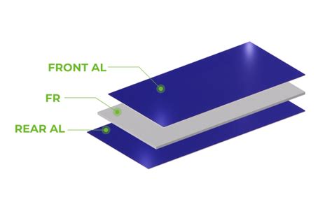Alcopanel