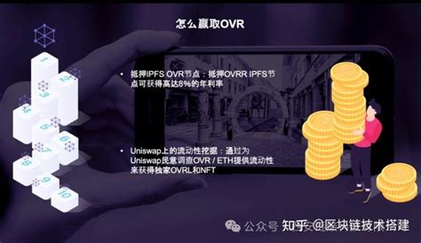 Dapp流动性质押挖矿系统开发 知乎