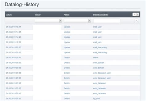 Datalog History