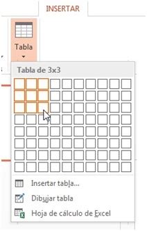 Cómo crear tablas en PowerPoint AutoIncreMental