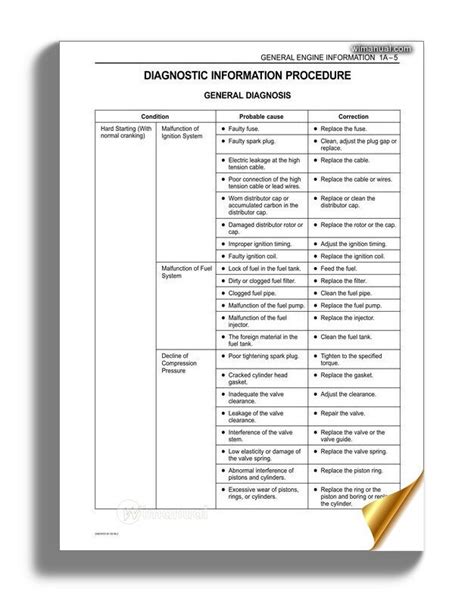 Paccar Engine Manuals Paccar Px Engine Operators Manual Spanish