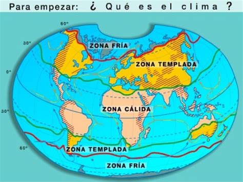El Clima De Colombia