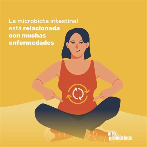 Conoce Los Beneficios De La Cepa Bifidobacterium Lactis Bpl1