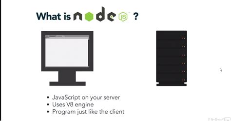 Zen Consulting Node Js Expressjs Usando Partials Y Routes