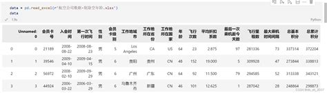 python数据分布类型图（箱型图、直方图） python 分布图 csdn博客