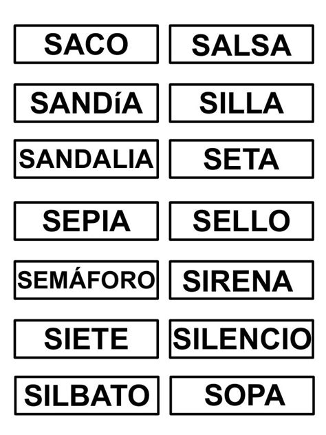 Palabras Que Empiezan Por A E I O U Artofit