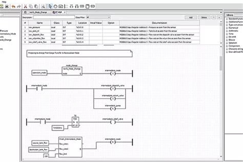 Modbus Simulator Softwares Instrumentation Tools
