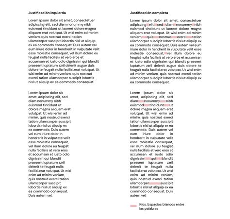 How To Justify Text On A Website Dont Do It Latevaweb