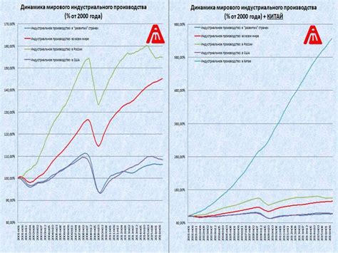 Международные финансы - презентация онлайн