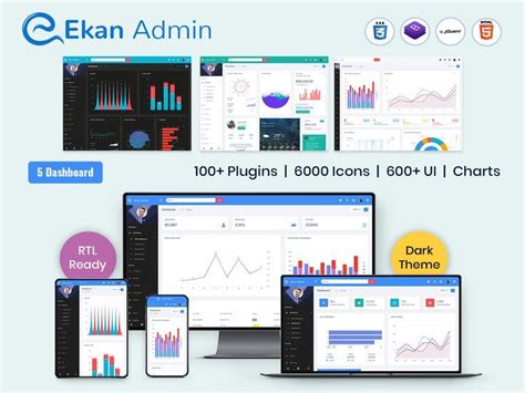 Responsive Admin Dashboard Template Artofit
