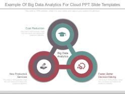 Example Of Big Data Analytics For Cloud Ppt Slide Templates PowerPoint Slide Template