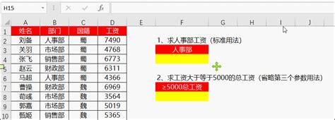 條件求和函數sumif怎麼用？ 每日頭條